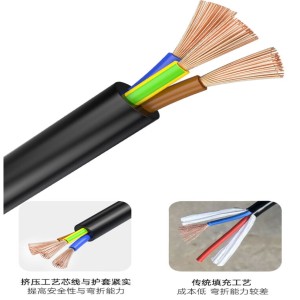 粤佰冠电缆线三芯国标铜芯ZC-RVV3芯1.5平方 1米价-海衡直采商城