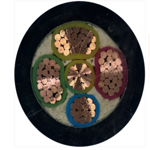 希飞ZR-YJV-0.6/1KV-3*95+2*50mm²-海衡直采商城